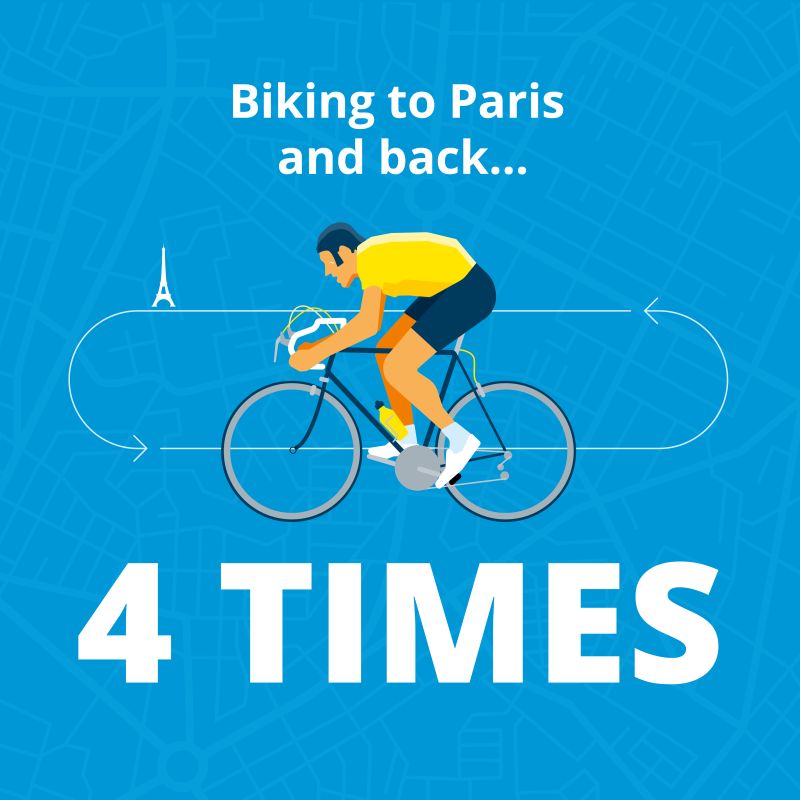 Thomas Jensen on LinkedIn: #maketheworldsee #biketowork #sustainability Thomas Jensen on LinkedIn: #maketheworldsee #biketowork #sustainability