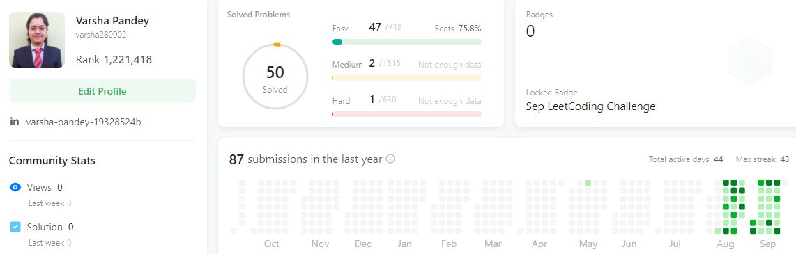 Varsha Pandey on LinkedIn: #leetcode #programming #goals Varsha Pandey on LinkedIn: #leetcode #programming #goals