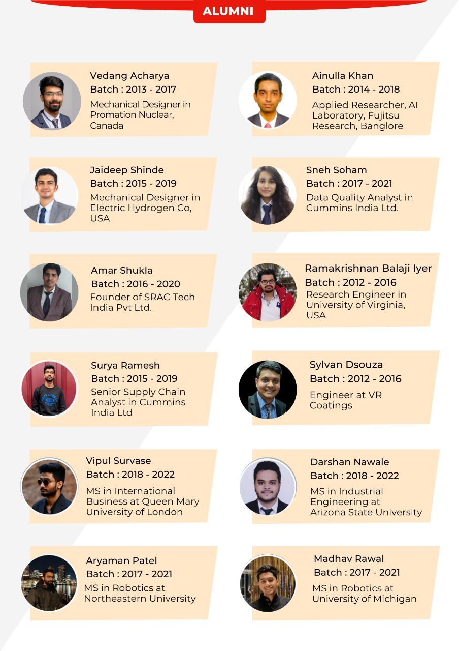 Sneh Sonam on LinkedIn: #grateful Sneh Sonam on LinkedIn: #grateful