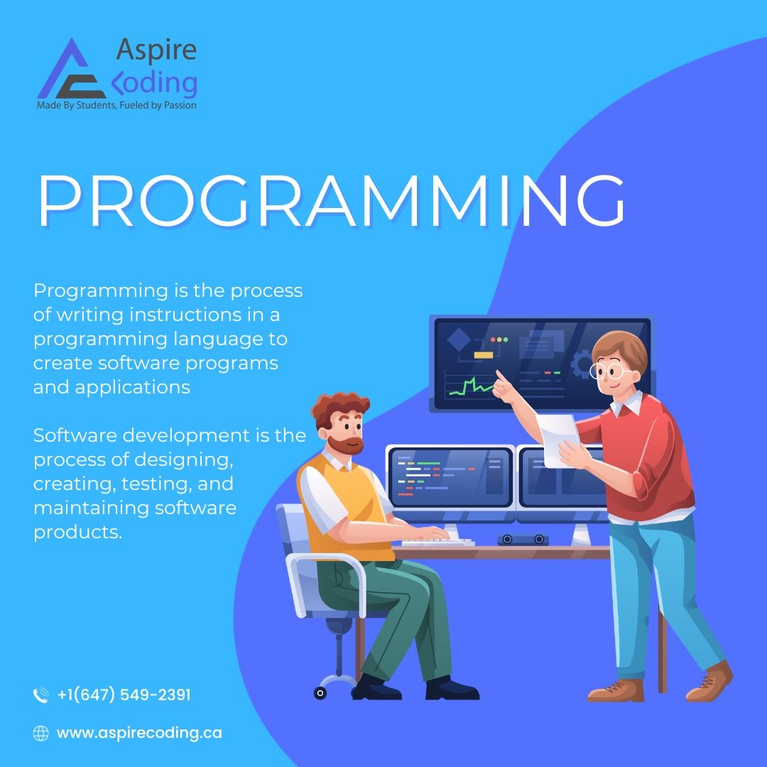 AspireCoding on LinkedIn: #aspirecoding #codingaspire #virus # ... AspireCoding on LinkedIn: #aspirecoding #codingaspire #virus # ...