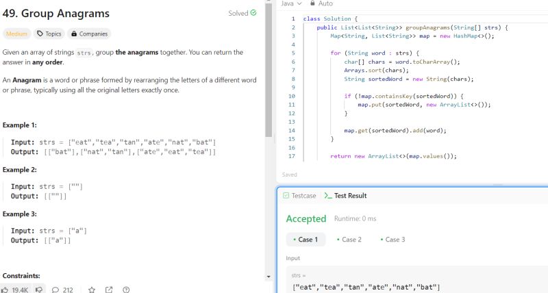 Shubham Sharma on LinkedIn: #day49 #300codingchallenge #leetcode # ... Shubham Sharma on LinkedIn: #day49 #300codingchallenge #leetcode # ...
