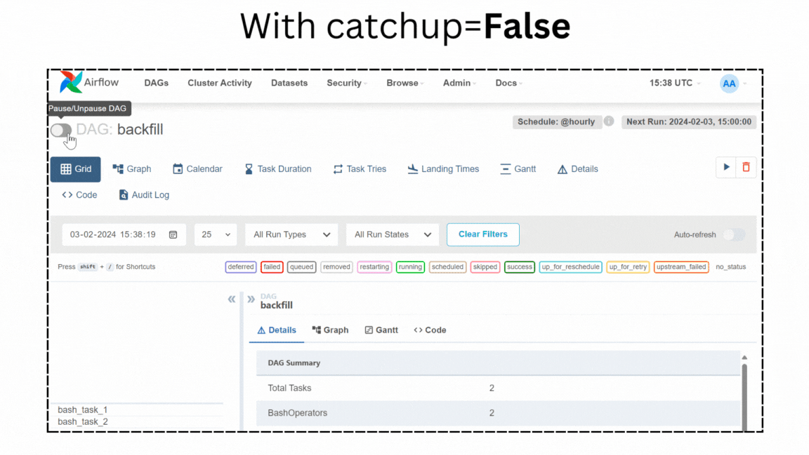 Tushar Hatwar on LinkedIn: #airflow #dataengineer #automation #data # ... Tushar Hatwar on LinkedIn: #airflow #dataengineer #automation #data # ...