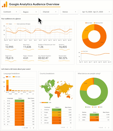Faizan Ahmed posted on LinkedIn Faizan Ahmed posted on LinkedIn