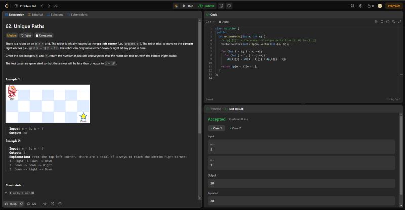 Day 165 of the #365daysofcode challenge | Yash Raj Singh posted on the ... Day 165 of the #365daysofcode challenge | Yash Raj Singh posted on the ...
