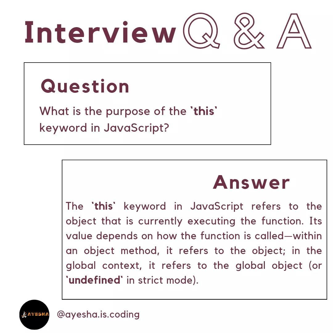 Ayesha Fatima on LinkedIn: #developer #programming #coding #programmer ... Ayesha Fatima on LinkedIn: #developer #programming #coding #programmer ...
