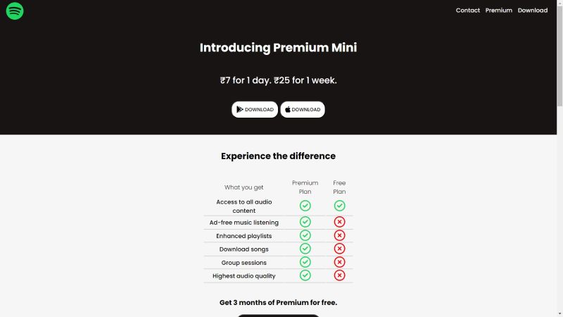 Faraz Khan on LinkedIn: #webdesign #html #css #frontend #newtonschool Faraz Khan on LinkedIn: #webdesign #html #css #frontend #newtonschool