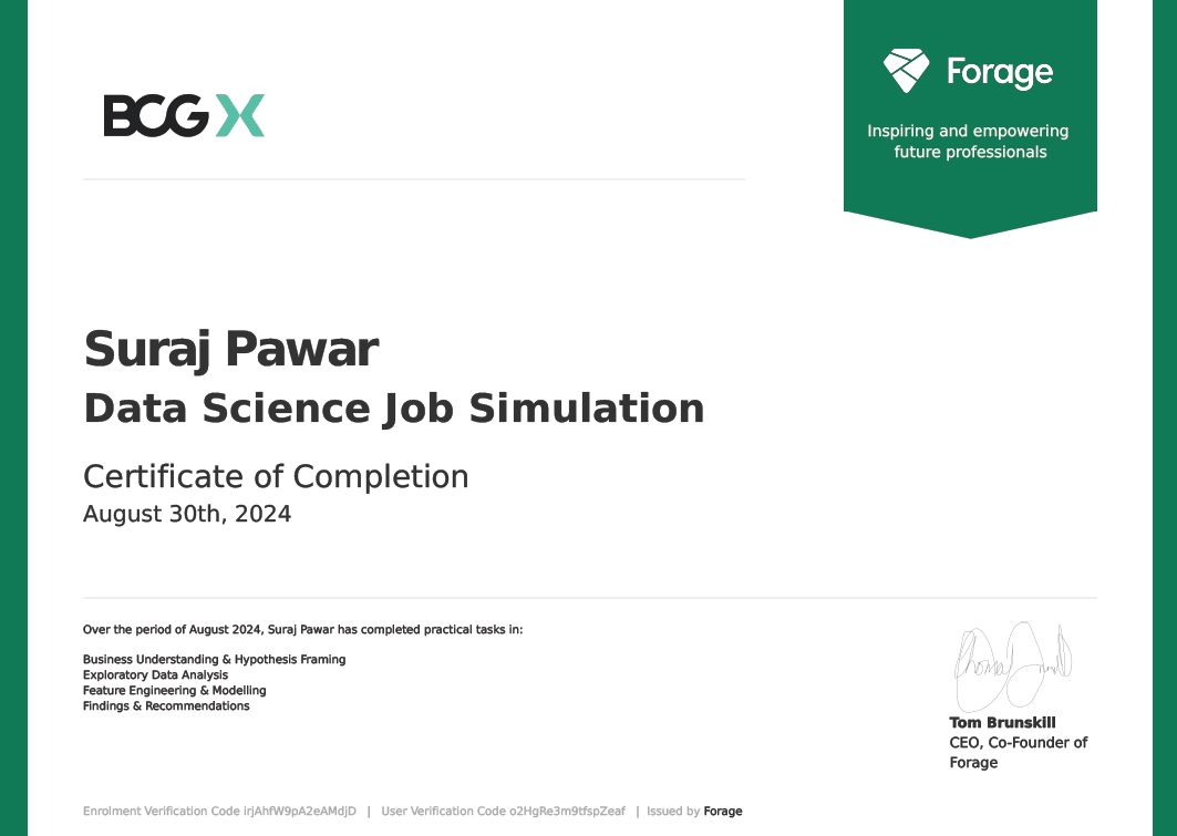 Suraj P. on LinkedIn: #dataanalytics #python #pandas #numpy # ... Suraj P. on LinkedIn: #dataanalytics #python #pandas #numpy # ...