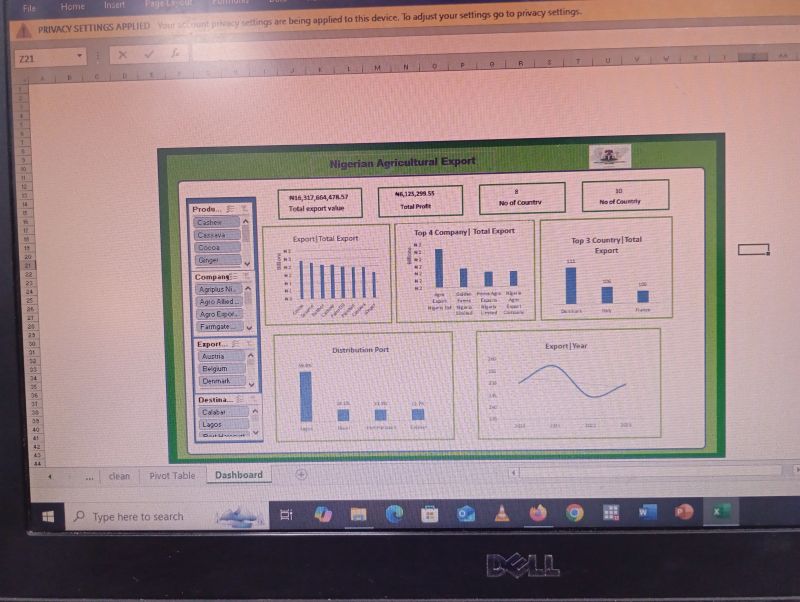 Fatima Hassan Muhammad on LinkedIn: #nssfi #nssfi #ngmctde #nspc #excel ... Fatima Hassan Muhammad on LinkedIn: #nssfi #nssfi #ngmctde #nspc #excel ...
