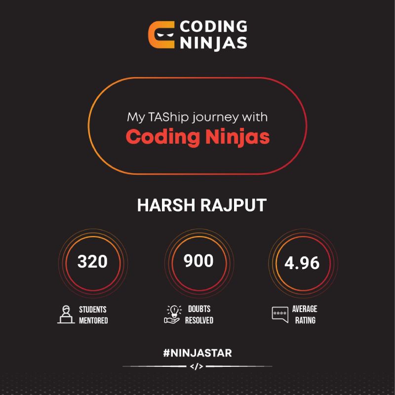 Harsh Rajput on LinkedIn: #datastructures #coding #algorithms # ... Harsh Rajput on LinkedIn: #datastructures #coding #algorithms # ...