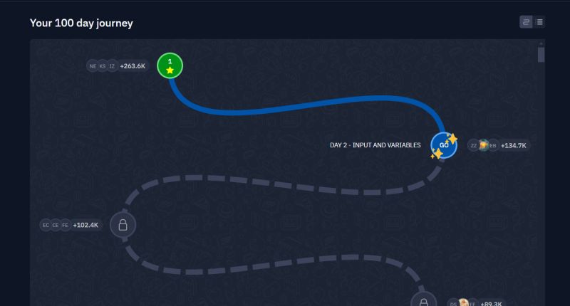 Komal Siddharth on LinkedIn: #python #codingjourney #100daysofcode # ... Komal Siddharth on LinkedIn: #python #codingjourney #100daysofcode # ...