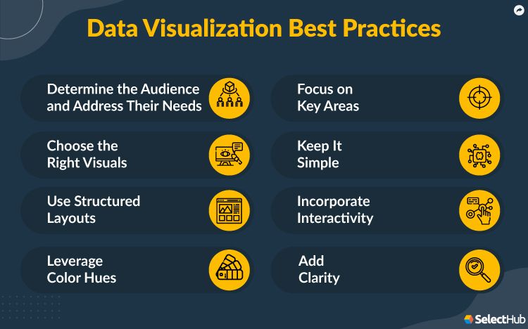 #datavisualization #matplotlib #seaborn #plotly | Ahmed Essam Azab #datavisualization #matplotlib #seaborn #plotly | Ahmed Essam Azab