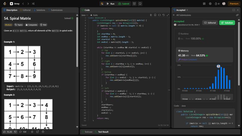 Harsh Dhoriyani on LinkedIn: #drgviswanathan #leetcode #codingchallenge ... Harsh Dhoriyani on LinkedIn: #drgviswanathan #leetcode #codingchallenge ...