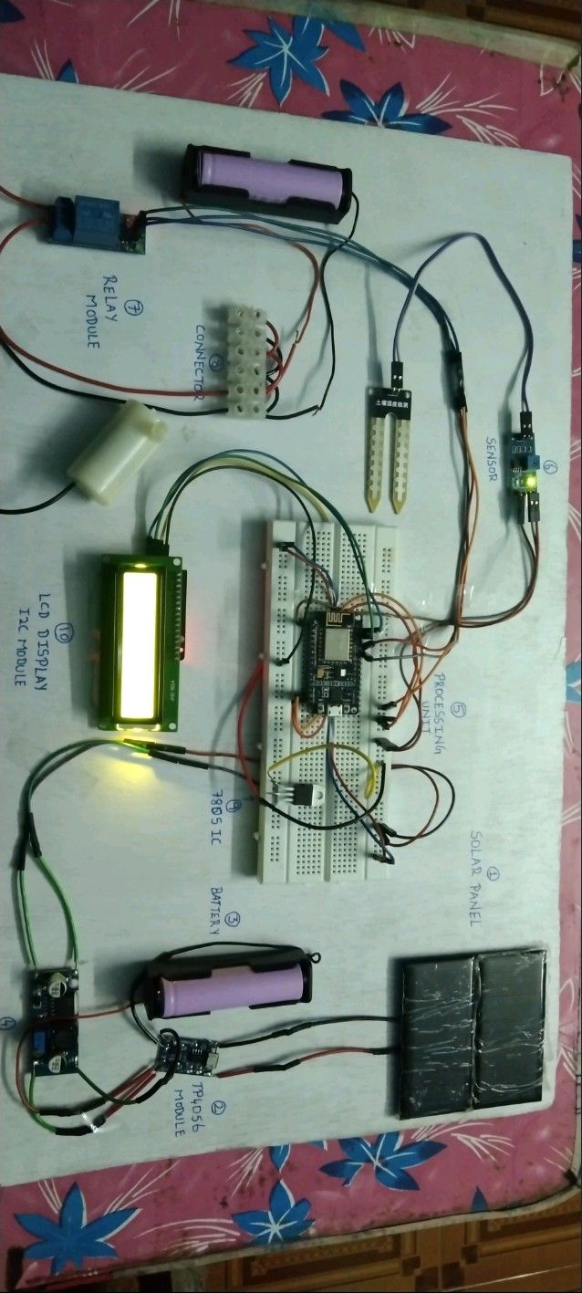 BARATH KUMAR P on LinkedIn: Solar-powered smart irrigation system. It ... BARATH KUMAR P on LinkedIn: Solar-powered smart irrigation system. It ...