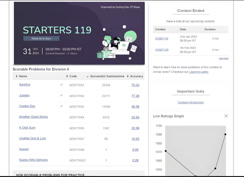 Harshit Patle on LinkedIn: #codecraftersgala #celestialcodingodyssey # ... Harshit Patle on LinkedIn: #codecraftersgala #celestialcodingodyssey # ...