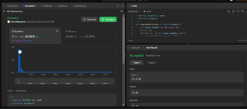 SHARMI RAJENDRAN on LinkedIn: #100daysofcode #javascript #leetcode # ... SHARMI RAJENDRAN on LinkedIn: #100daysofcode #javascript #leetcode # ...