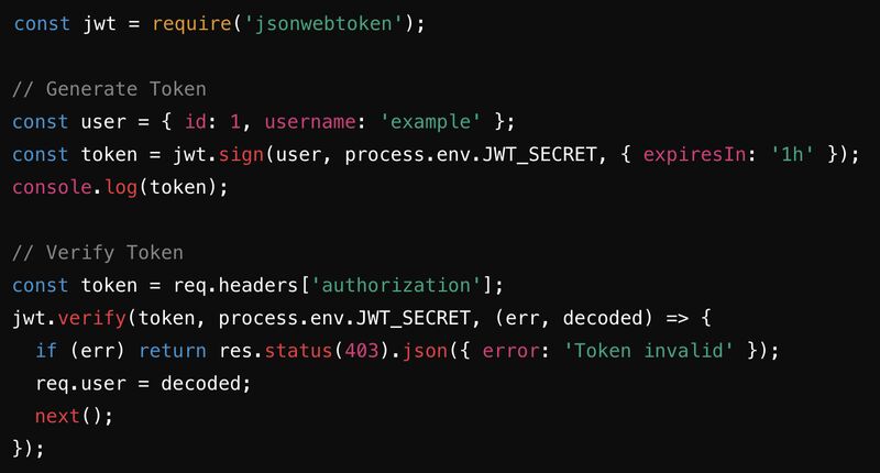 Muhammad Salman on LinkedIn: #nodejs #jwt #api #fullstackdevelopment # ... Muhammad Salman on LinkedIn: #nodejs #jwt #api #fullstackdevelopment # ...