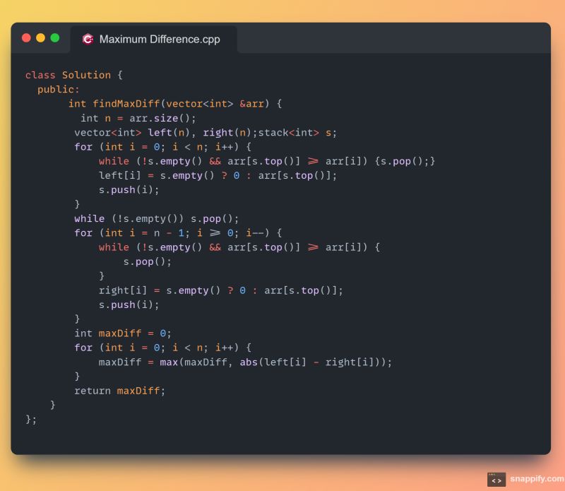 Priyanshu R. on LinkedIn: #coding #dsa #stacks #100daysofcode # ... Priyanshu R. on LinkedIn: #coding #dsa #stacks #100daysofcode # ...