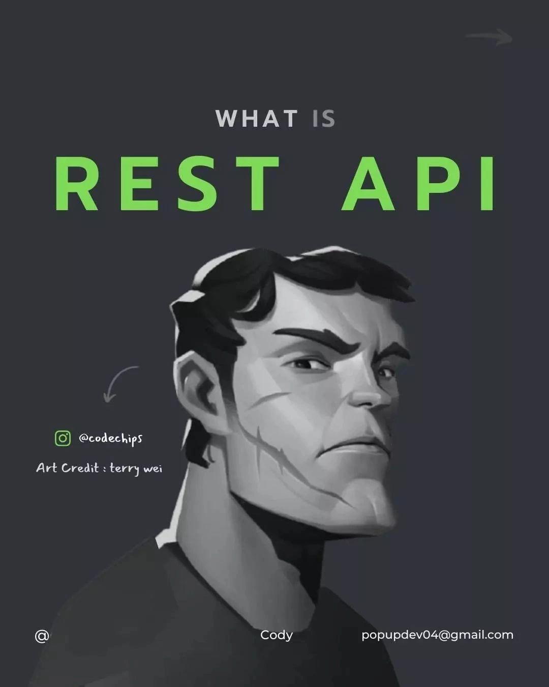 Aniket Antala on LinkedIn: #nodejs #reactjs #restapi #apitesting # ... Aniket Antala on LinkedIn: #nodejs #reactjs #restapi #apitesting # ...