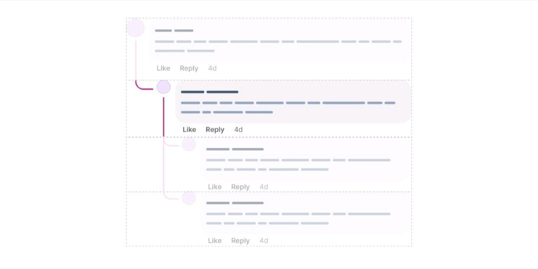 Iwobe Aigboje on LinkedIn: Rebuilding a comment component with modern ... Iwobe Aigboje on LinkedIn: Rebuilding a comment component with modern ...