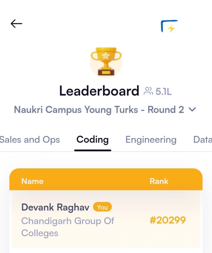 Devank Raghav on LinkedIn: #naukricampus #youngturks #meritcertificate ... Devank Raghav on LinkedIn: #naukricampus #youngturks #meritcertificate ...