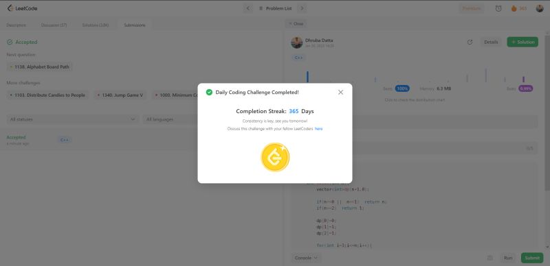 Dhruba Datta on LinkedIn: #leetcode Dhruba Datta on LinkedIn: #leetcode