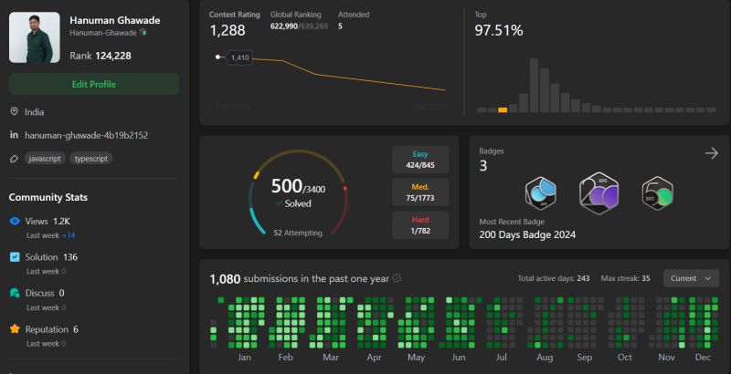 Hanuman Ghawade on LinkedIn: #leetcode #codingmilestone #problemsolving ... Hanuman Ghawade on LinkedIn: #leetcode #codingmilestone #problemsolving ...