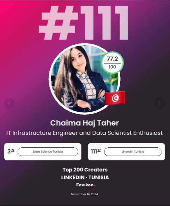 Chaima Haj Taher ☁️ on LinkedIn: #itinfrastructure #datascience # ... Chaima Haj Taher ☁️ on LinkedIn: #itinfrastructure #datascience # ...
