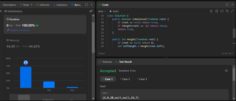 Shriyanshi Pandey on LinkedIn: #200daysofcode #leetcode #leetcode ... Shriyanshi Pandey on LinkedIn: #200daysofcode #leetcode #leetcode ...
