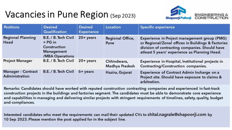 Prachi Hardas posted on LinkedIn Prachi Hardas posted on LinkedIn