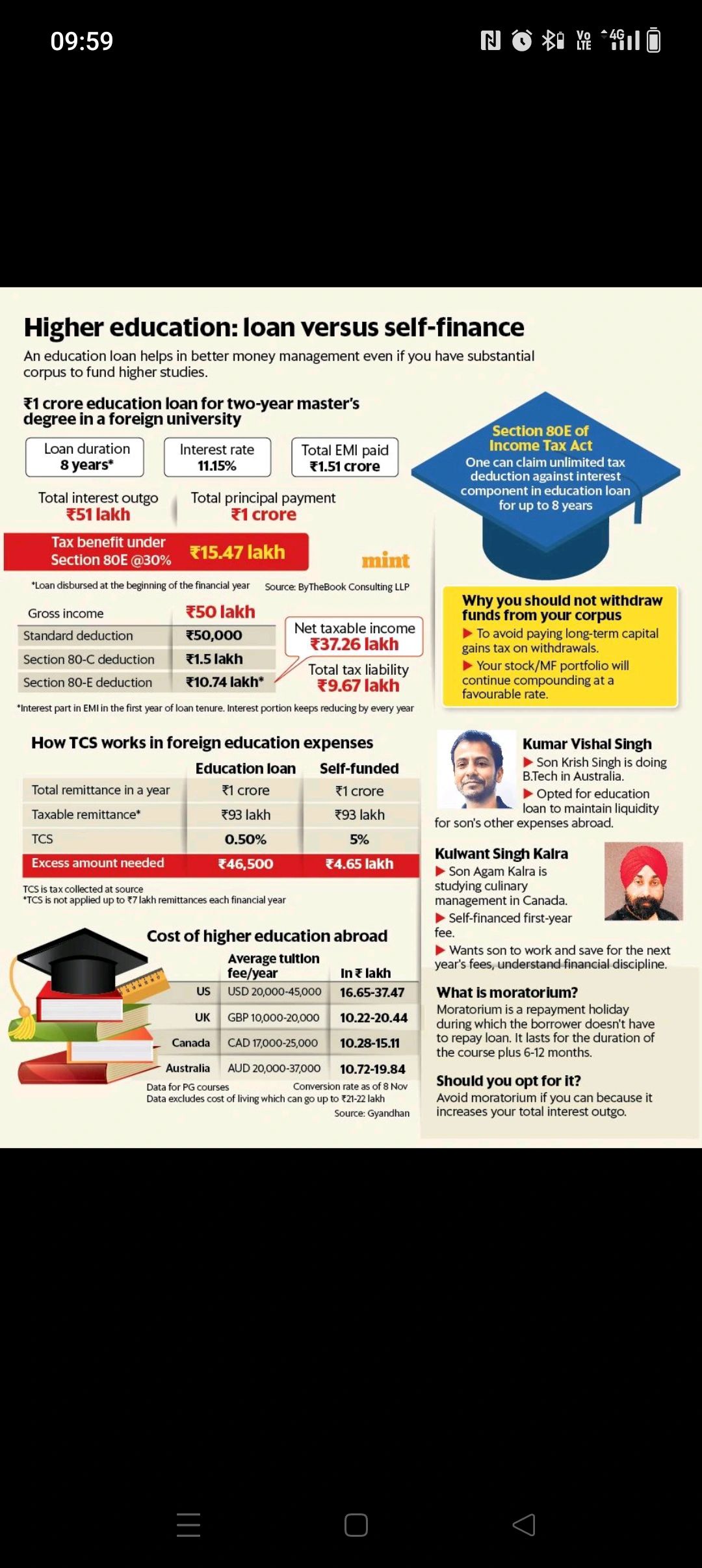 Ajay Pathak on LinkedIn: #educationloan Ajay Pathak on LinkedIn: #educationloan
