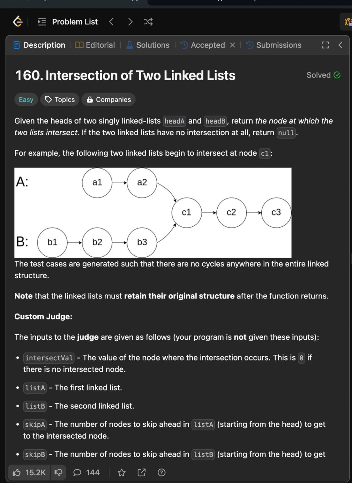 Yugh Juneja on LinkedIn: #100daysofdsa #dsa #problemsolving # ... Yugh Juneja on LinkedIn: #100daysofdsa #dsa #problemsolving # ...
