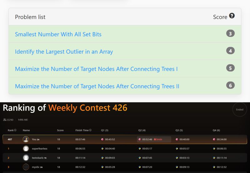 Vedant Rawale on LinkedIn: #leetcode #leetcodecontest #leetcode2024 # ... Vedant Rawale on LinkedIn: #leetcode #leetcodecontest #leetcode2024 # ...