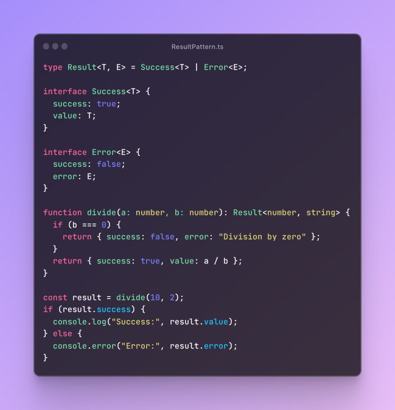 Mateo Galić on LinkedIn: #javascript #typescript #cleancode # ... Mateo Galić on LinkedIn: #javascript #typescript #cleancode # ...