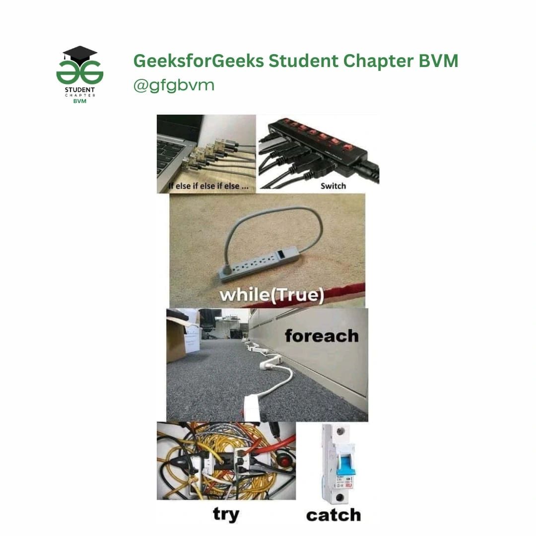 GFG Student Chapter BVM on LinkedIn: #gfg #gfgbvm #bvm #geeksforgeeks GFG Student Chapter BVM on LinkedIn: #gfg #gfgbvm #bvm #geeksforgeeks