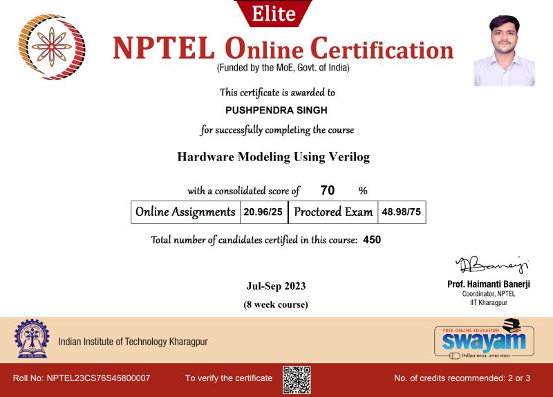 Pushpendra Singh on LinkedIn: #hardwaremodeling #verilog #nptel # ... Pushpendra Singh on LinkedIn: #hardwaremodeling #verilog #nptel # ...