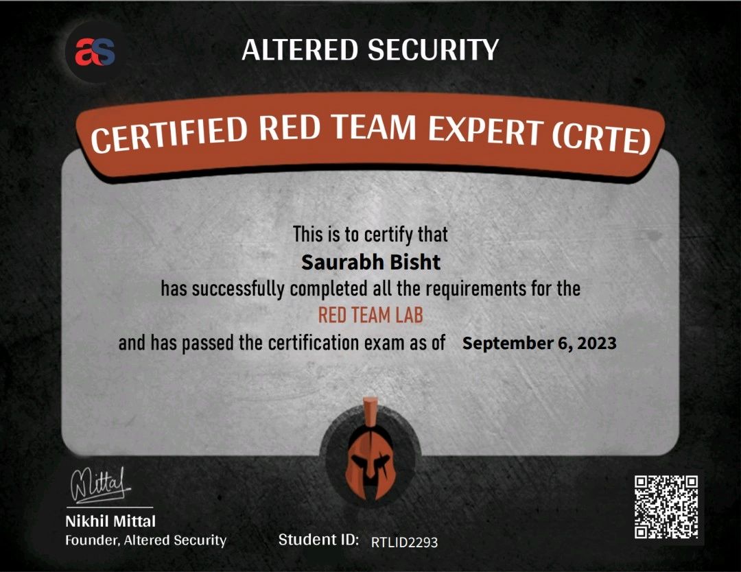 Saurabh Bisht on LinkedIn: #crte Saurabh Bisht on LinkedIn: #crte