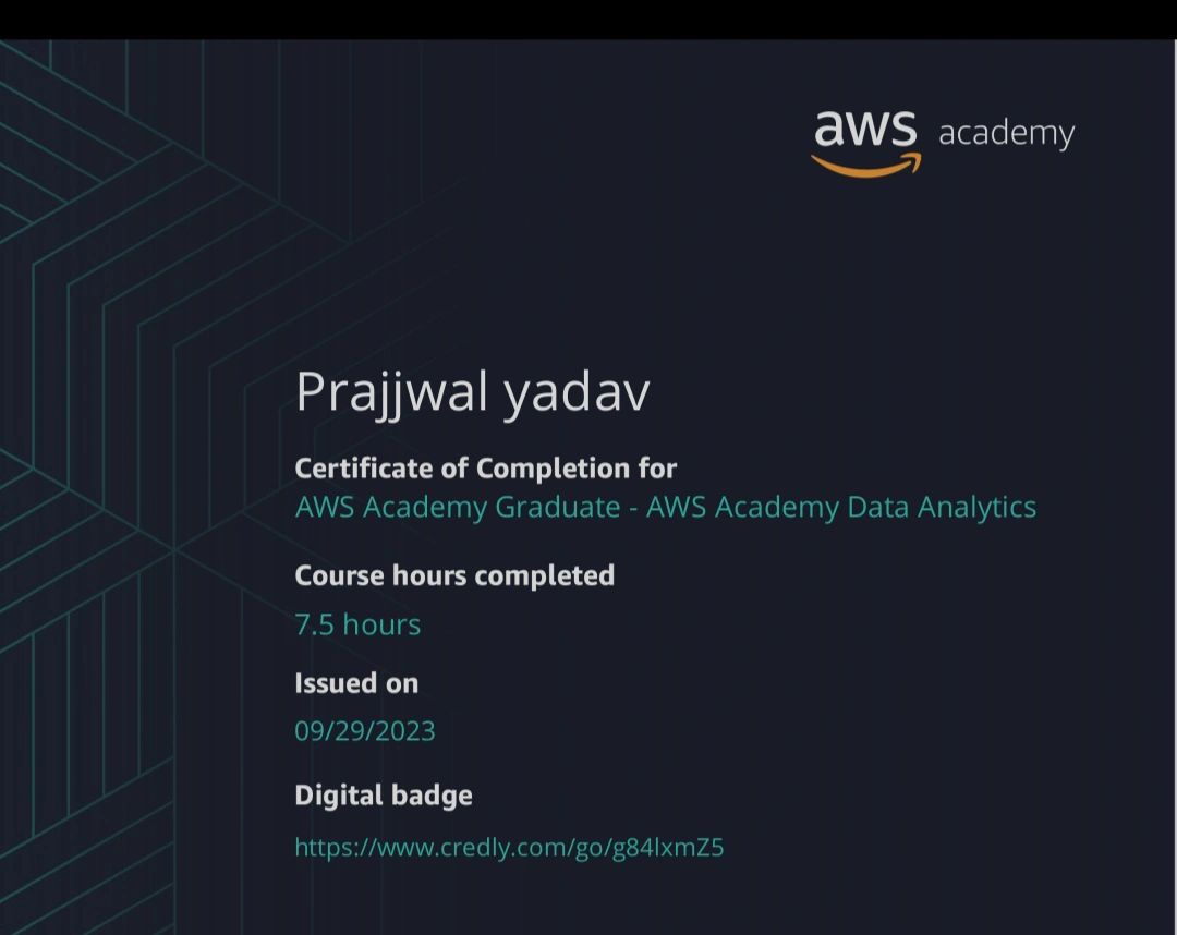 Prajjwal Yadav posted on LinkedIn Prajjwal Yadav posted on LinkedIn
