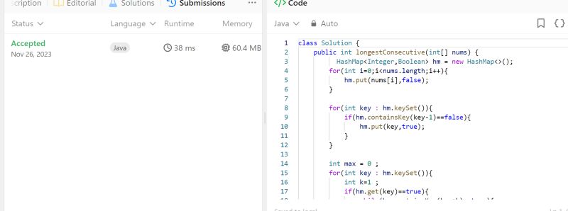 Prashant Parihar on LinkedIn: #leetcode100days #dsawithedslash # ... Prashant Parihar on LinkedIn: #leetcode100days #dsawithedslash # ...