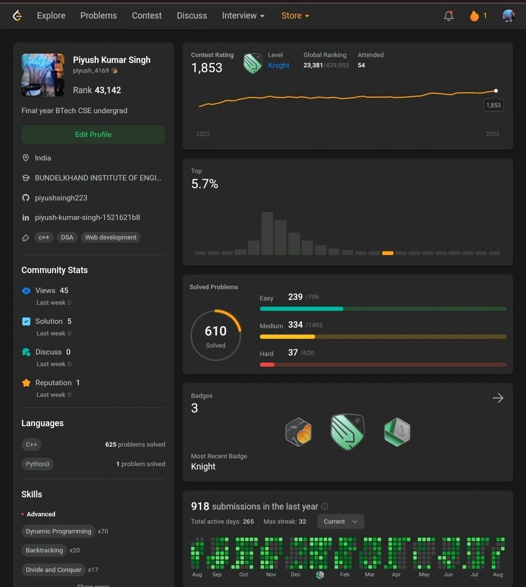 Piyush Kumar Singh on LinkedIn: #leetcode #knight | 16 comments Piyush Kumar Singh on LinkedIn: #leetcode #knight | 16 comments