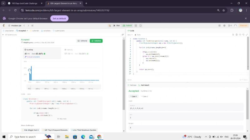 Priyanka Maity on LinkedIn: #100daysofleetcodechallenge #leetcode #java ... Priyanka Maity on LinkedIn: #100daysofleetcodechallenge #leetcode #java ...