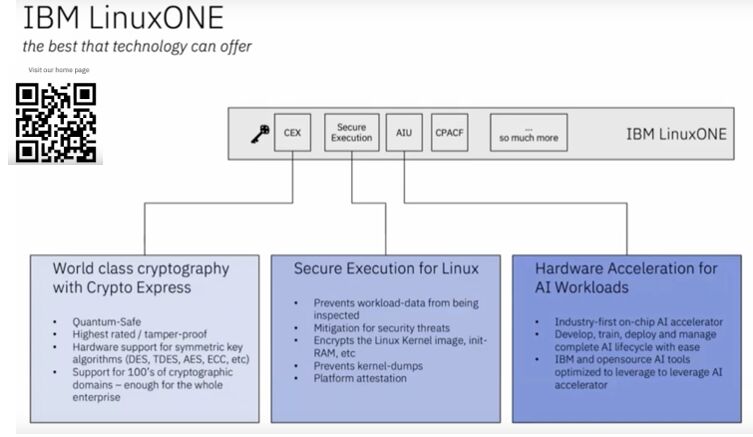 Seenu S. on LinkedIn: #ibmhyperprotect #data #ai #cloud #onprem # ... Seenu S. on LinkedIn: #ibmhyperprotect #data #ai #cloud #onprem # ...