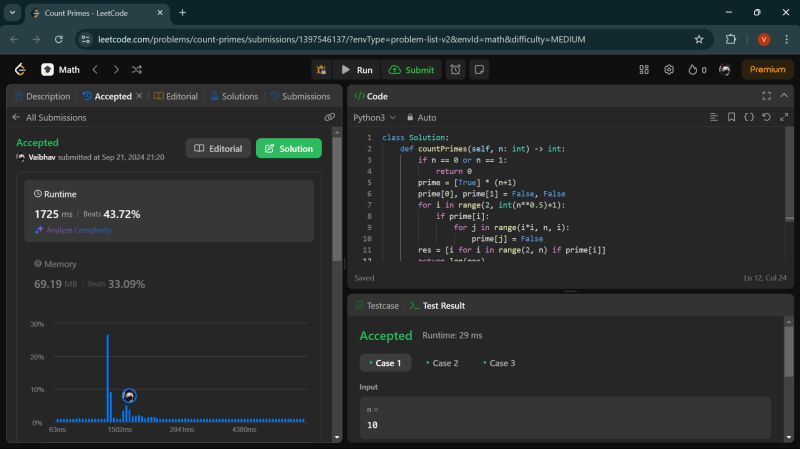 Vaibhav V. on LinkedIn: #100daysofleetcode #leetcode #programming ... Vaibhav V. on LinkedIn: #100daysofleetcode #leetcode #programming ...