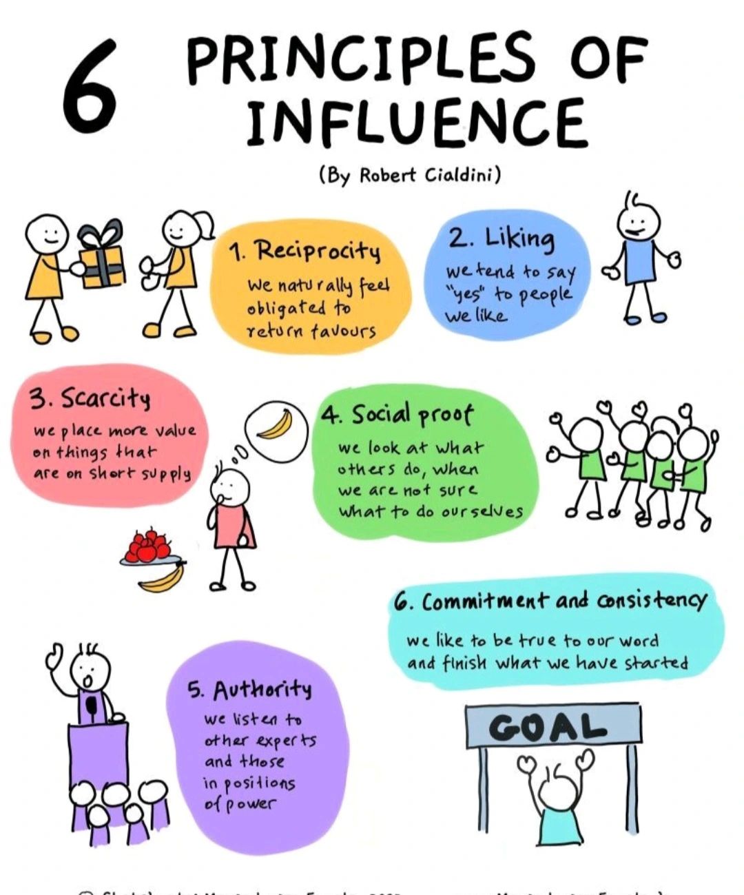 CA ROHIT UPADHYAYA on LinkedIn: #carohitupadhyaya CA ROHIT UPADHYAYA on LinkedIn: #carohitupadhyaya