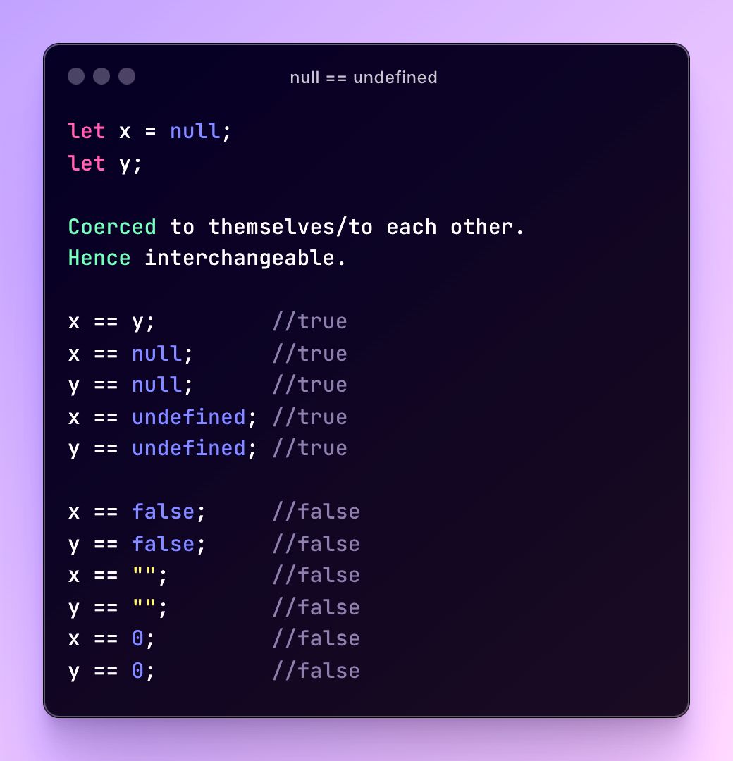 Pallavi Nagarkar on LinkedIn: #javascript #type #coercion #null # ... Pallavi Nagarkar on LinkedIn: #javascript #type #coercion #null # ...