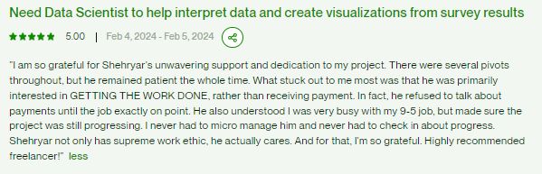 Shehryar Gondal on LinkedIn: #upwork #freelancing #clientfeedback # ... Shehryar Gondal on LinkedIn: #upwork #freelancing #clientfeedback # ...