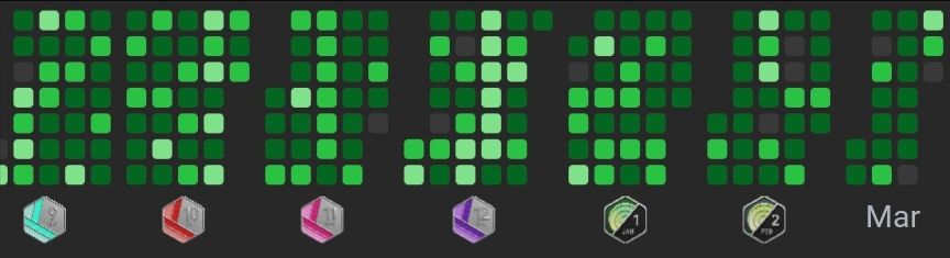 Priyanshu Malviya on LinkedIn: #leetcode #codingstreak #200daysofcode # ... Priyanshu Malviya on LinkedIn: #leetcode #codingstreak #200daysofcode # ...