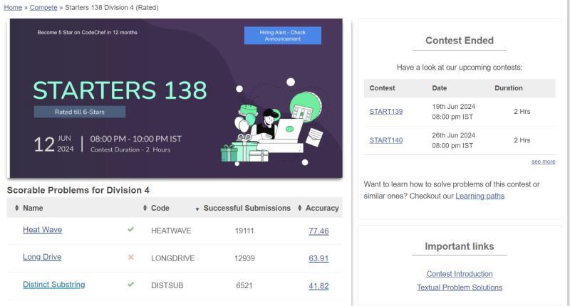 Participated in START138D coding challenge | Harsh Bharwani posted on ... Participated in START138D coding challenge | Harsh Bharwani posted on ...