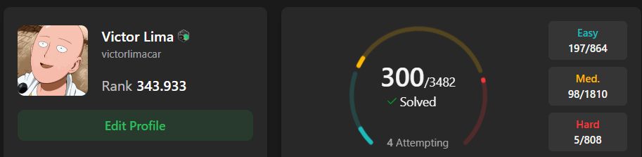 My experience after 300 problems solved on Leetcode. That's a great ... My experience after 300 problems solved on Leetcode. That's a great ...