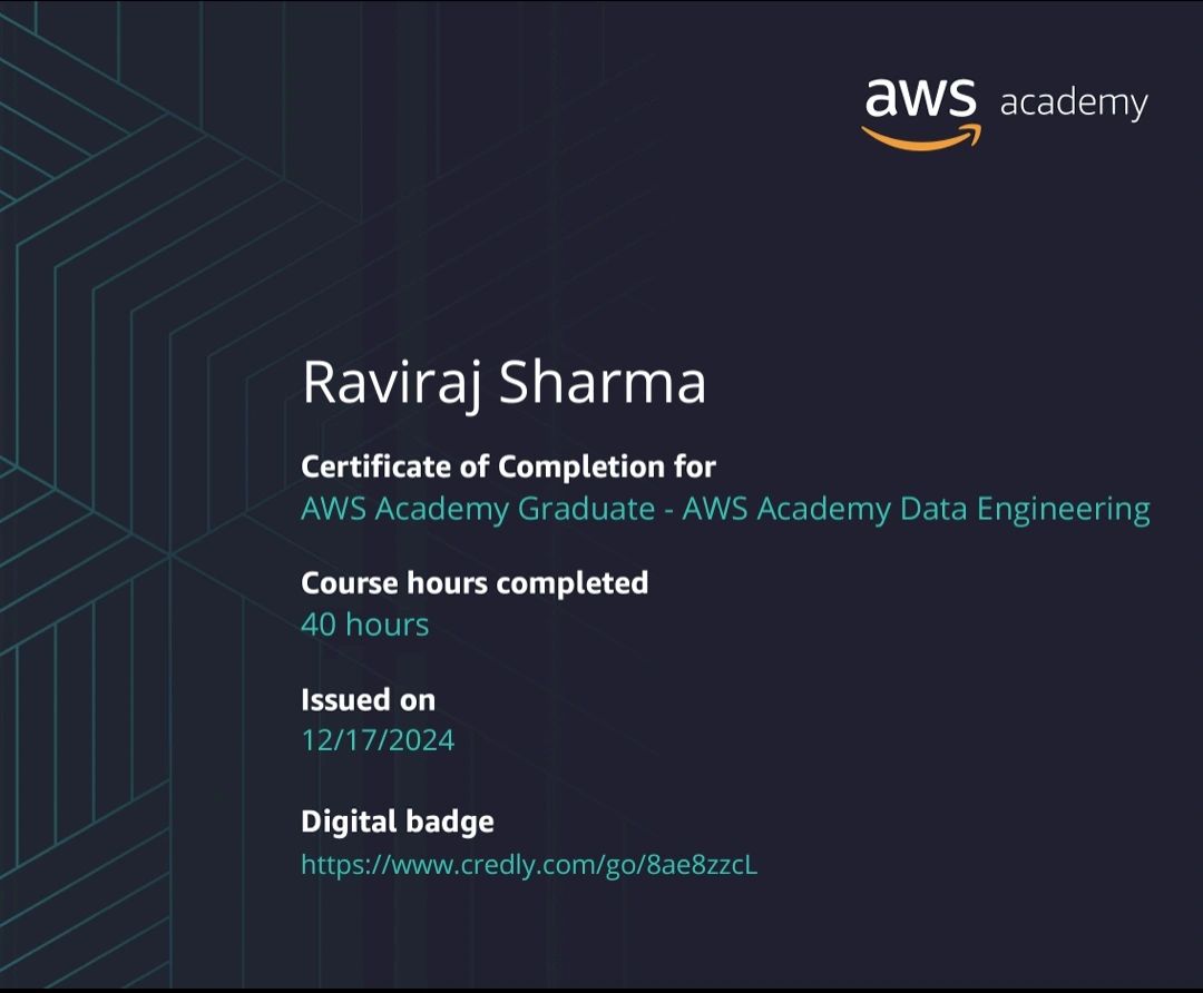 My new achievement . | Raviraj Sharma My new achievement . | Raviraj Sharma