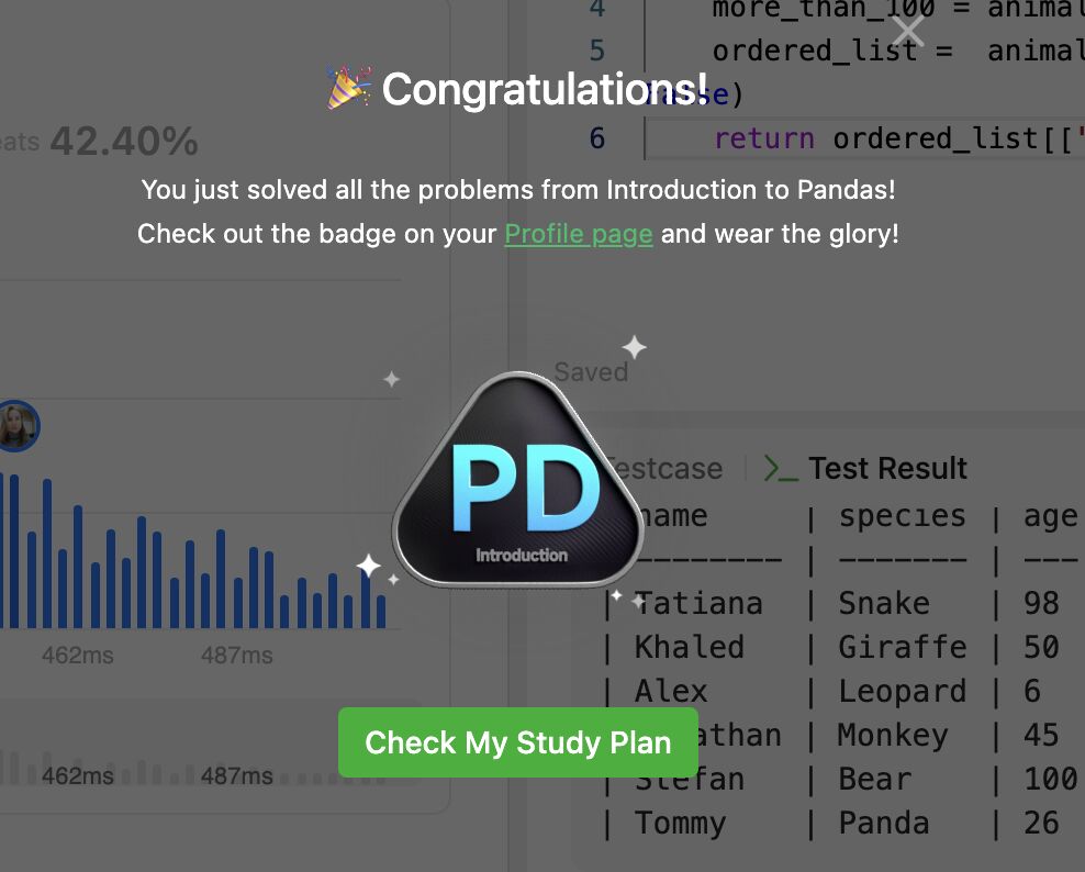 Nadia Yuzhakova on LinkedIn: #leetcode #datascience #pandas # ... Nadia Yuzhakova on LinkedIn: #leetcode #datascience #pandas # ...